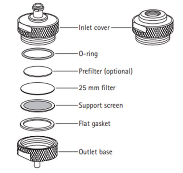 Filter Holder Support Screen, stainless steel | XX3002510